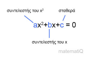 Πως λύνω εξισώσεις 2ου βαθμού - matematiQ