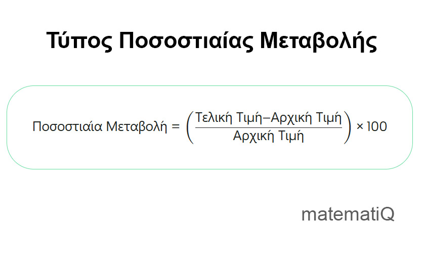 Τι είναι η ποσοστιαία μεταβολή; - matematiQ