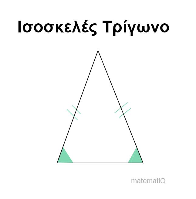 Τι είναι το ισοσκελές τρίγωνο - matematiQ
