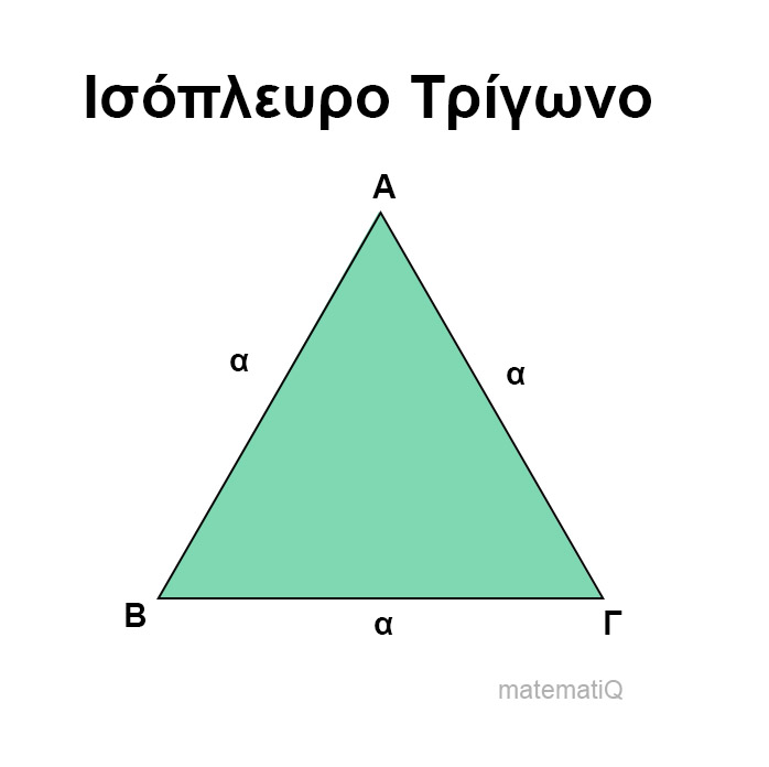 Τι είναι το ισόπλευρο τρίγωνο; - matematiQ