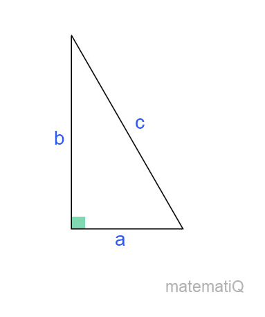 Ποιο είναι το Πυθαγόρειο Θεώρημα - matematiQ